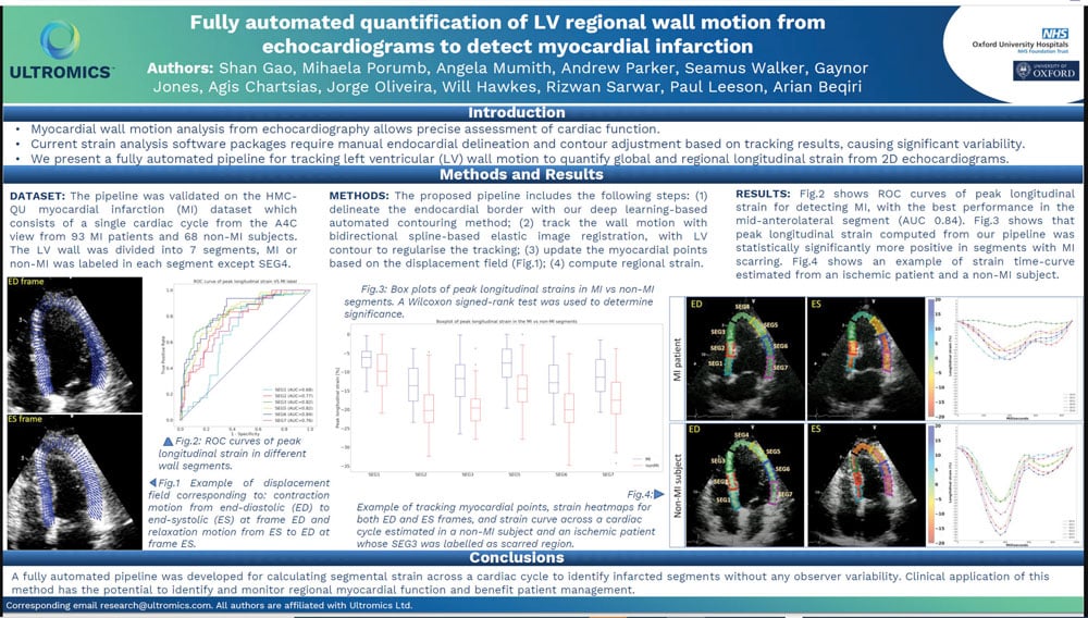 Fully Automated Quantification Of LV Regional Wall Motion From ...