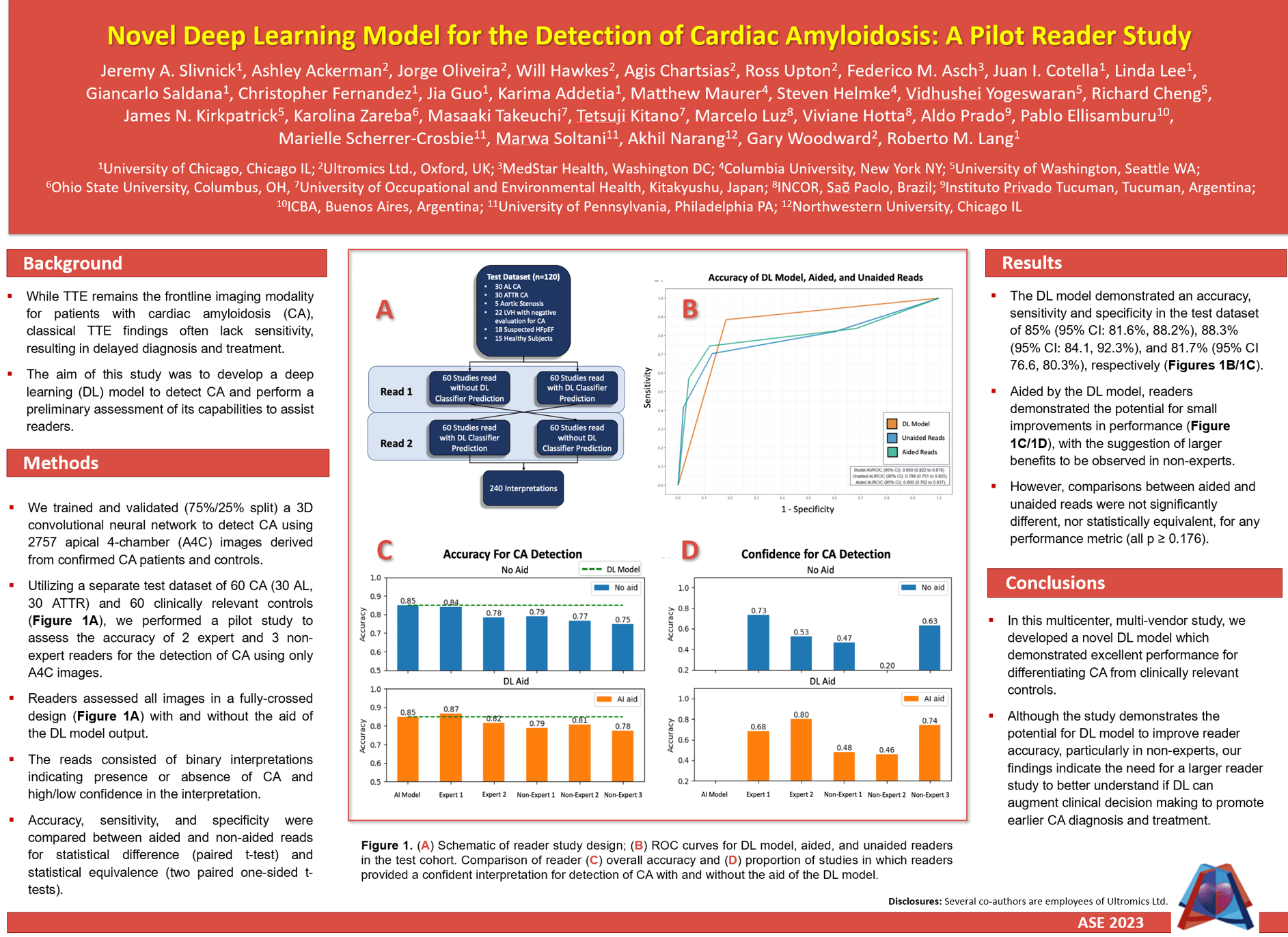 Novel Deep Learning Model For The Detection Of Cardiac Amyloidosis, A ...