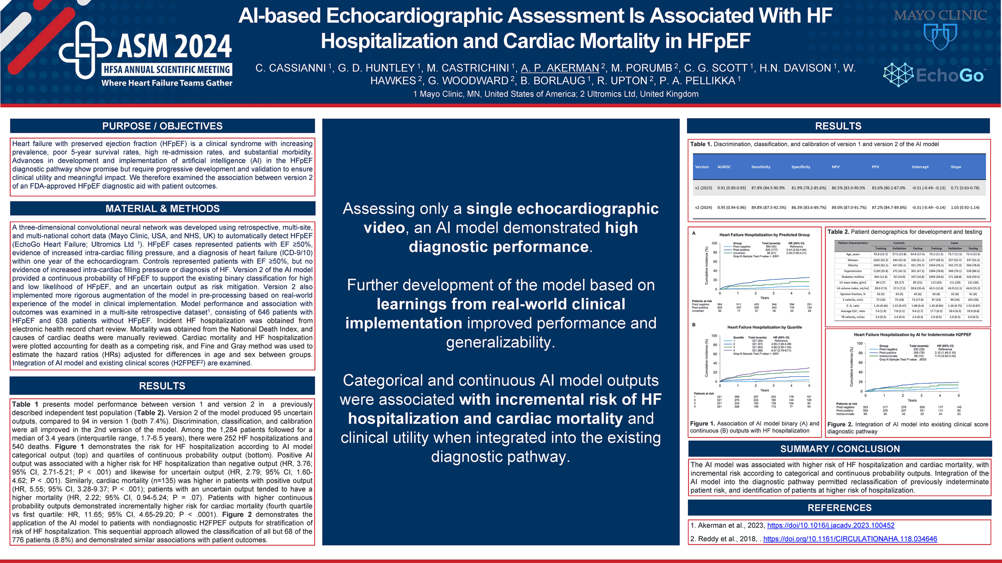 AI-based Echocardiographic Assessment Is Associated with HF ...
