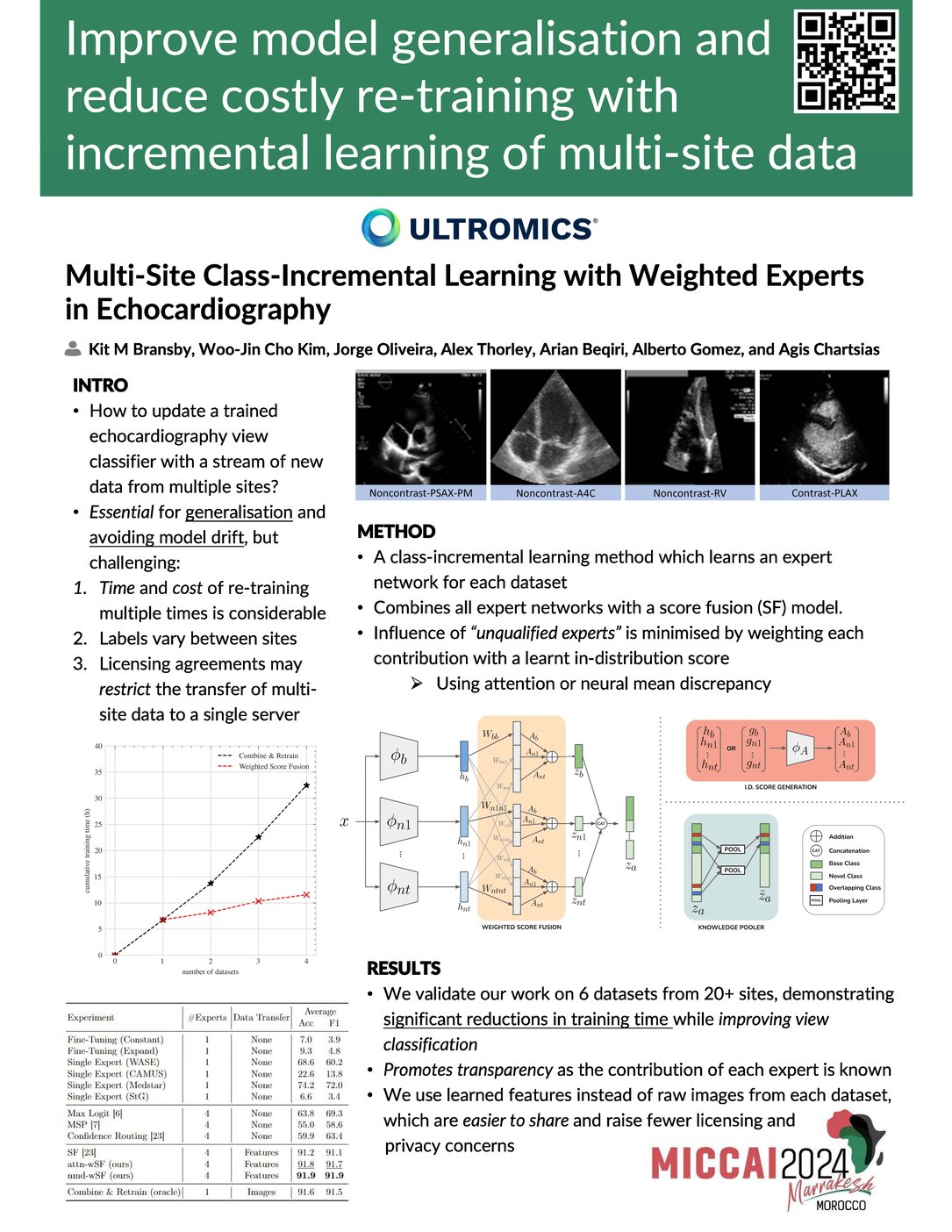 Multi-Site Class-Incremental Learning With Weighted Experts In Echocardiography - Ultromics